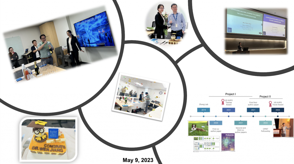 Zhang Lab – Translating omics data into biological insights…